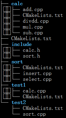 CMake 学习笔记 - Moonswisdom